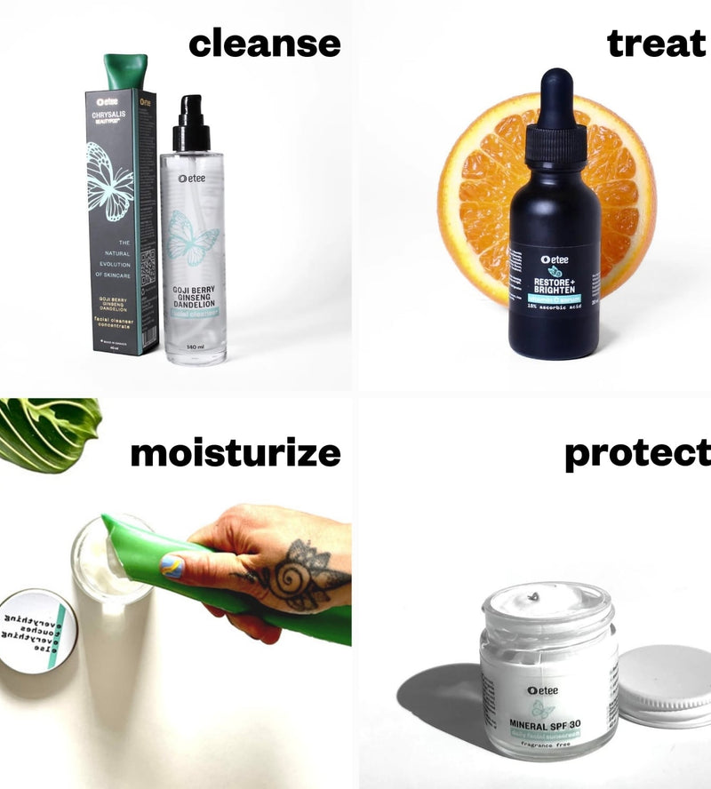 All Products – etee