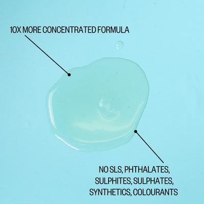 Unscented Super Concentrated Liquid Dish Soap – etee